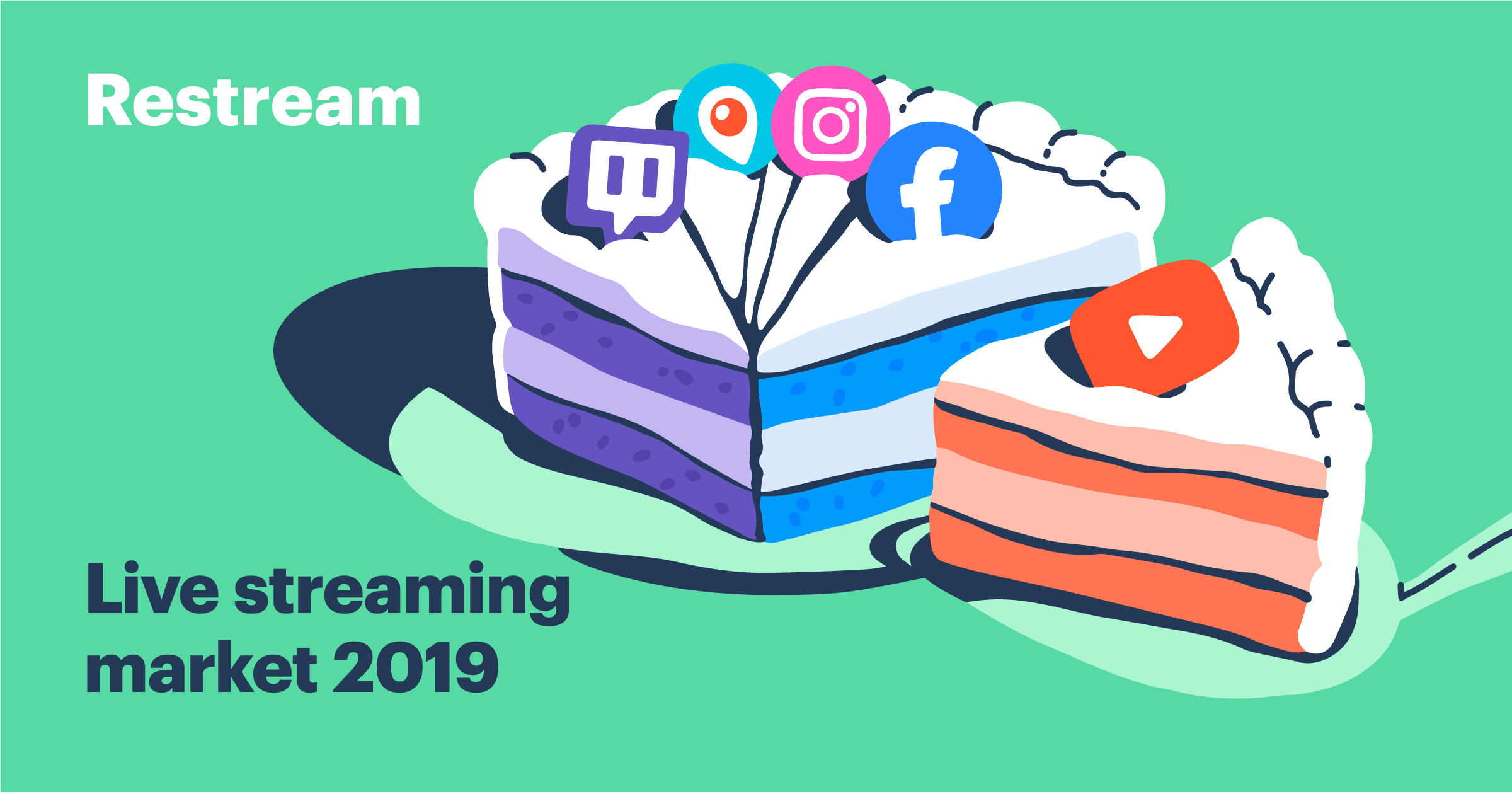 Live Video Marketing for Businesses in 2020 – Restream Blog