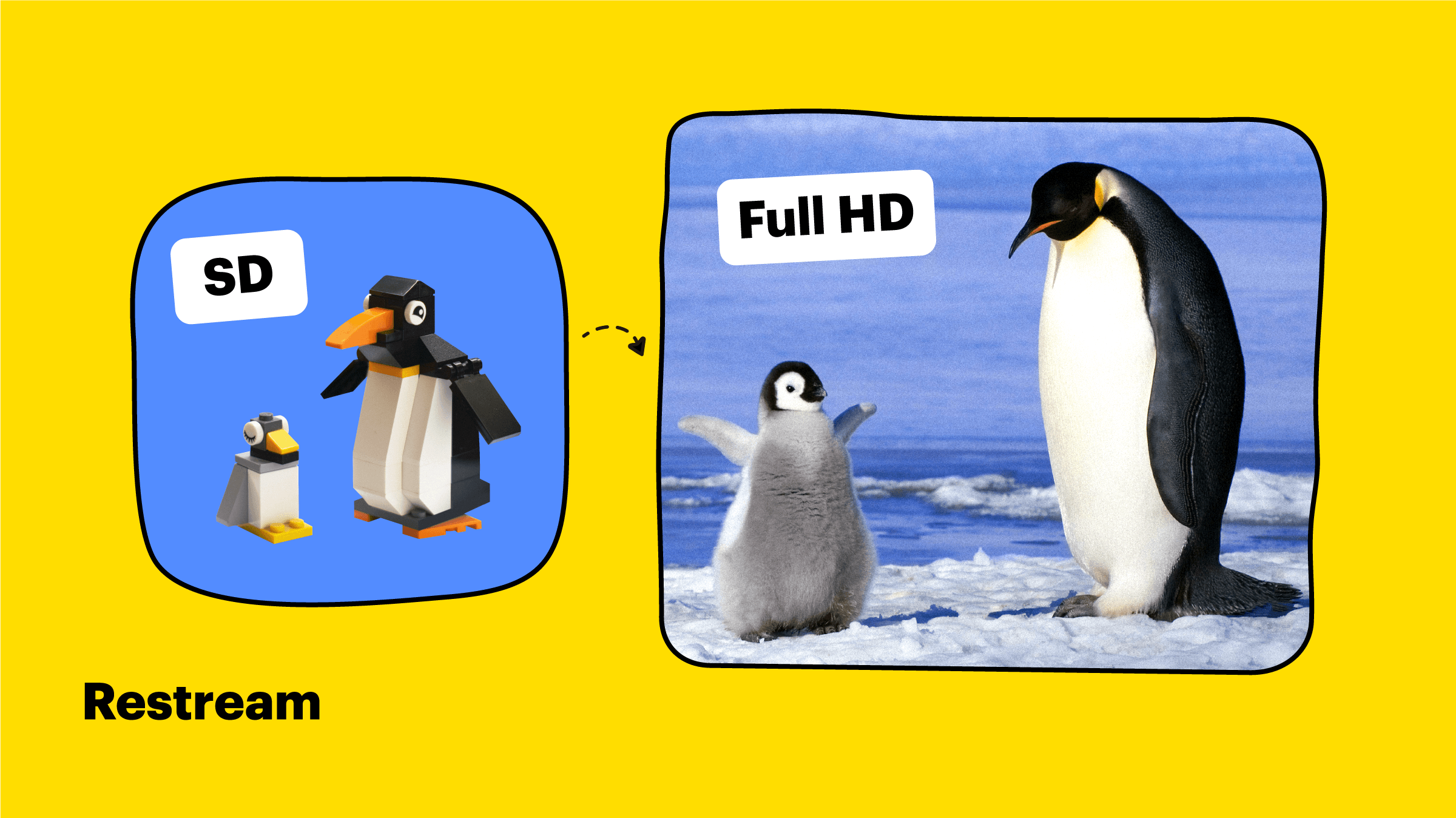 How to Live Stream in Full HD – Restream Blog