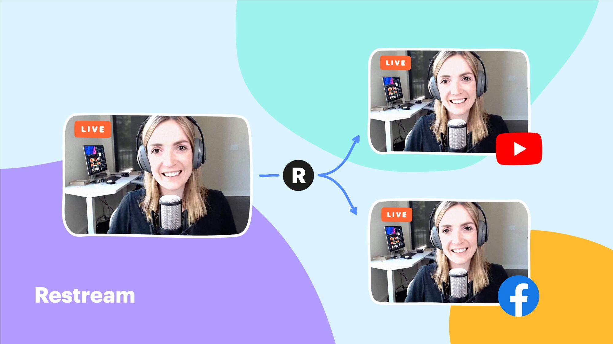 Question / Help - One streaming to YouTube and Facebook in one time ...