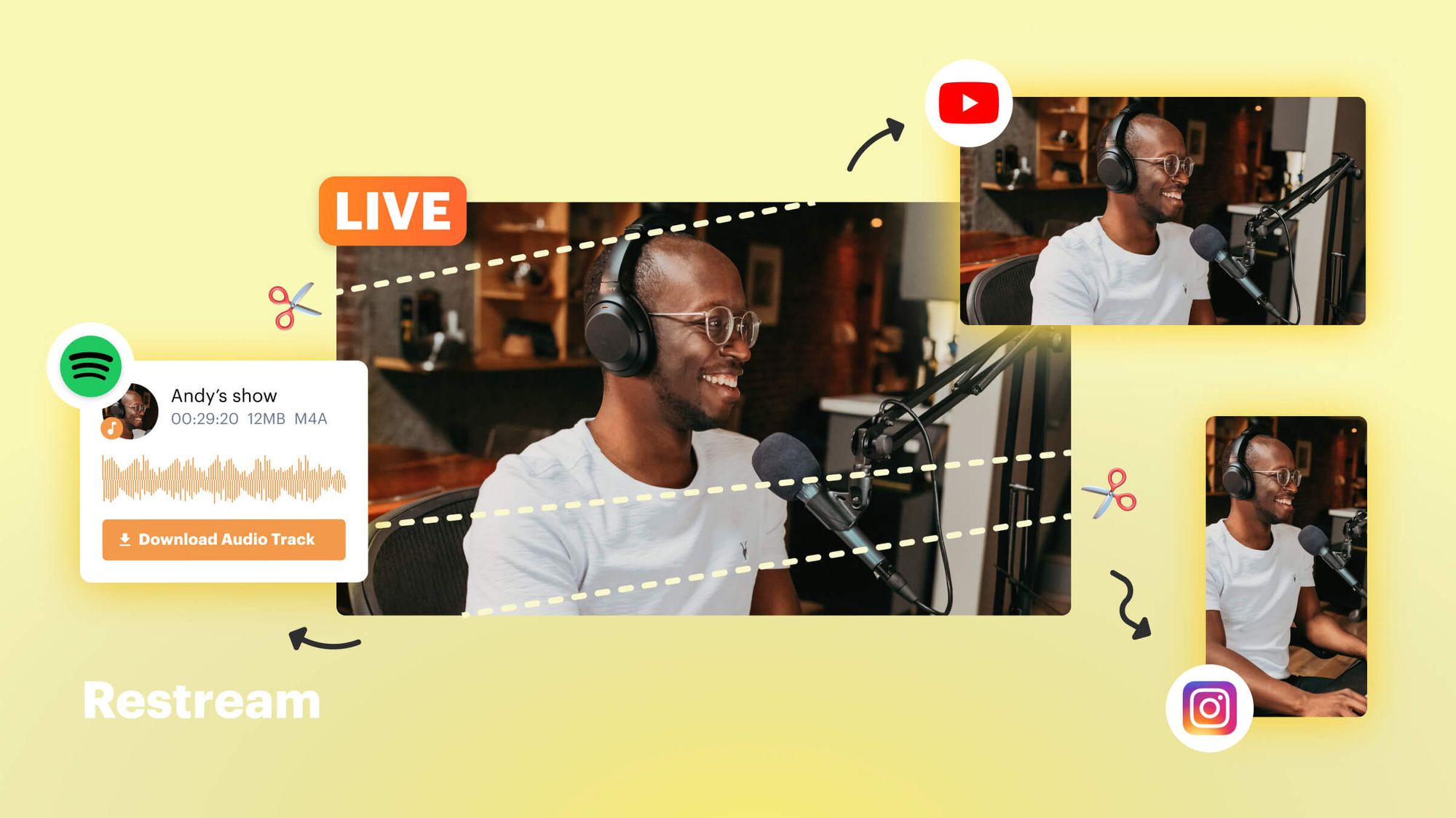 Repurposing Content: Ways to Present Your Content – Restream Blog