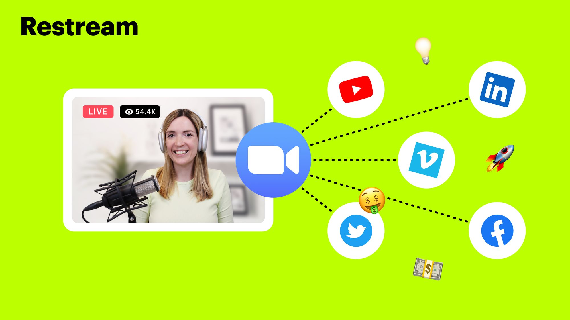How to Live Stream with Zoom to Multiple Social Platforms – Restream Blog