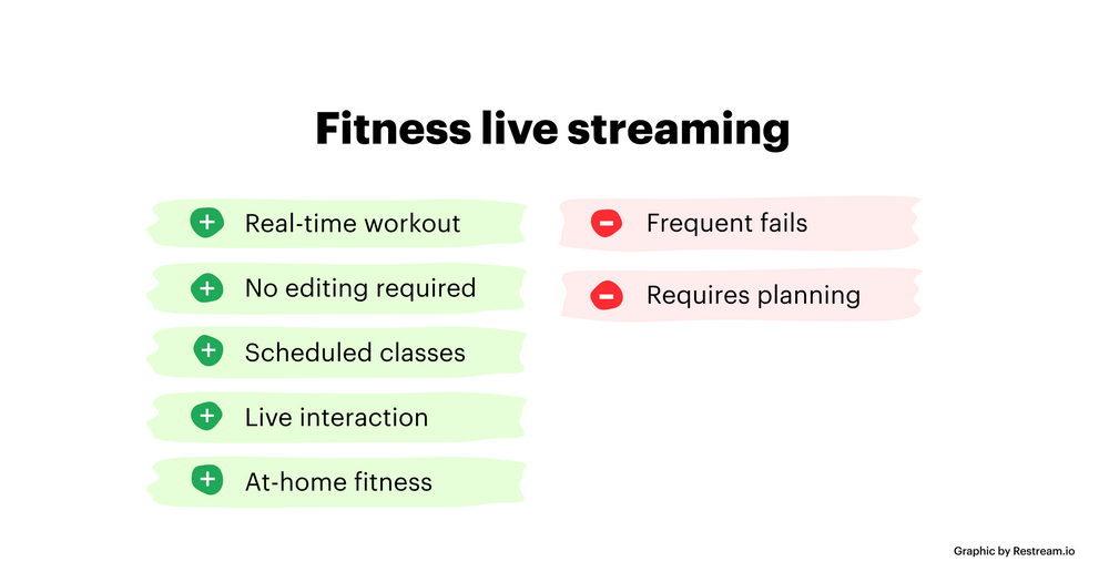 How to Start Live Streaming Fitness Classes – Restream Blog