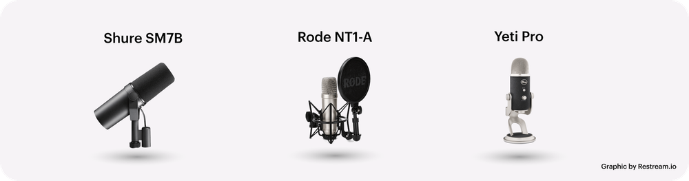 Podcasting Equipment: the Ultimate Guide – Restream Blog