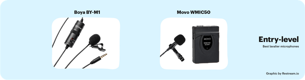 Top 7 Lavalier Microphones for Streaming – Restream Blog