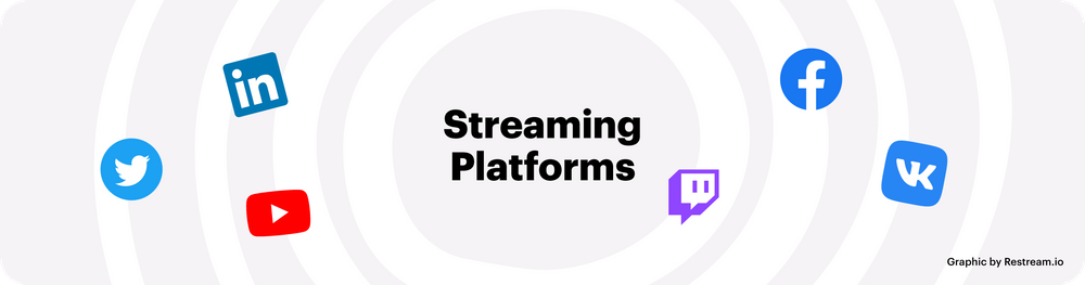 How To Multistream: Guide to Multistreaming – Restream Blog
