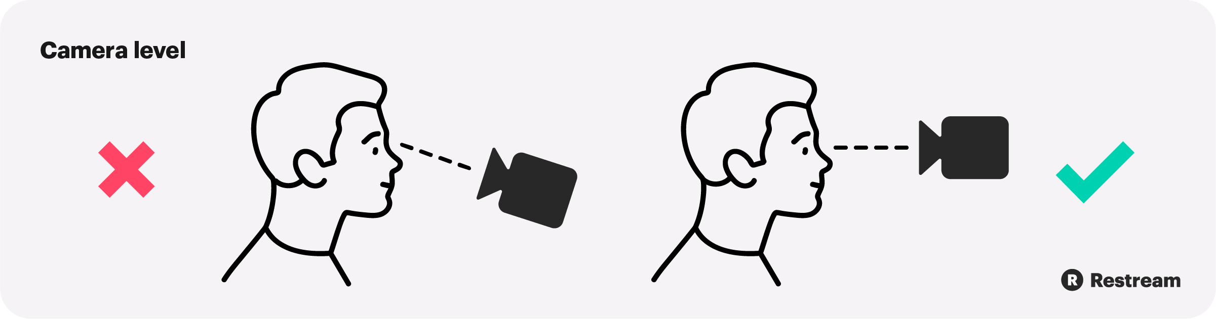 Top Webcam Tips for Live Streamers – Restream Blog