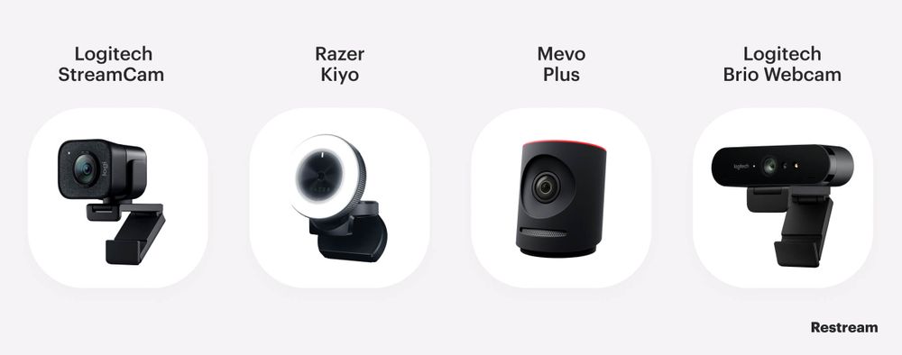 Setting Up a Home Live Streaming Studio: Full Guide – Restream Blog