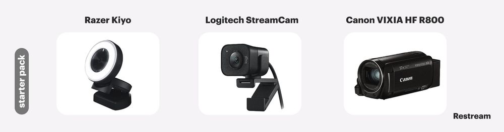 Top Streaming Equipment for Any Budget – Restream Blog