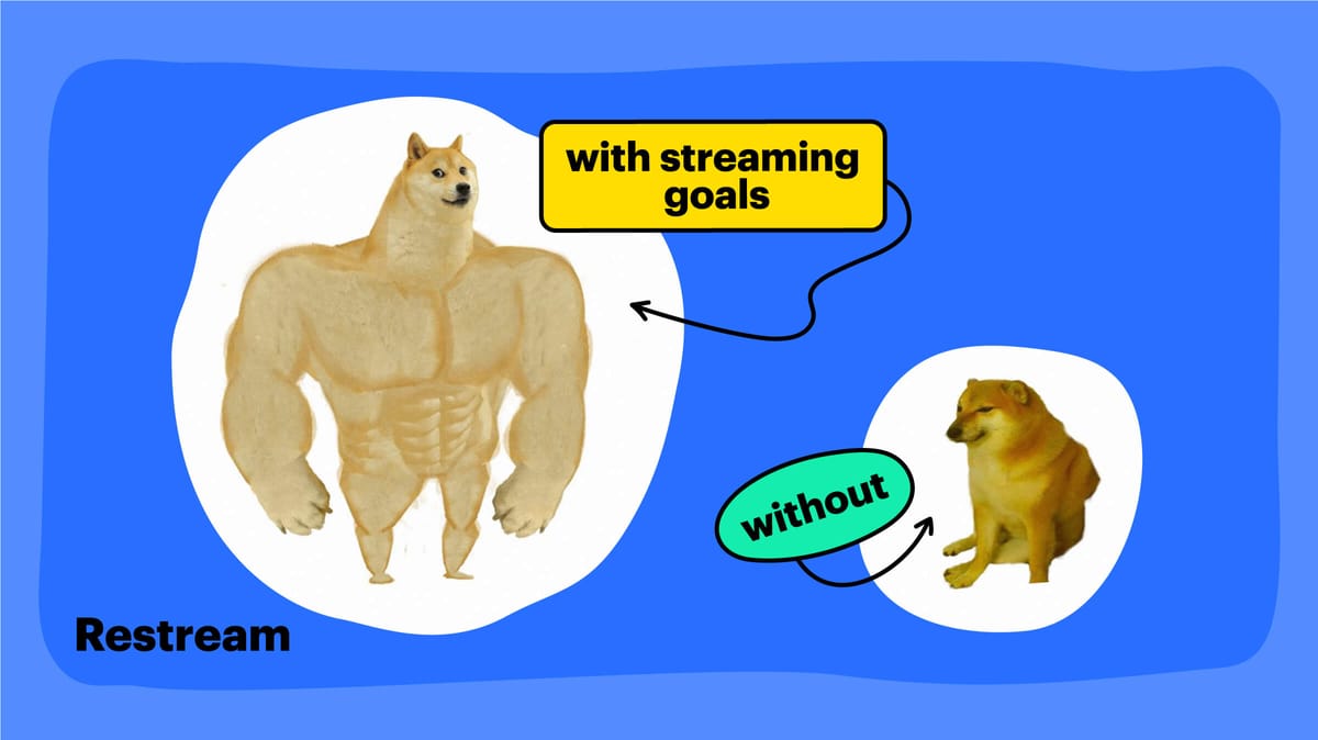 How to Set Goals and Be a Successful Streamer – Restream Blog