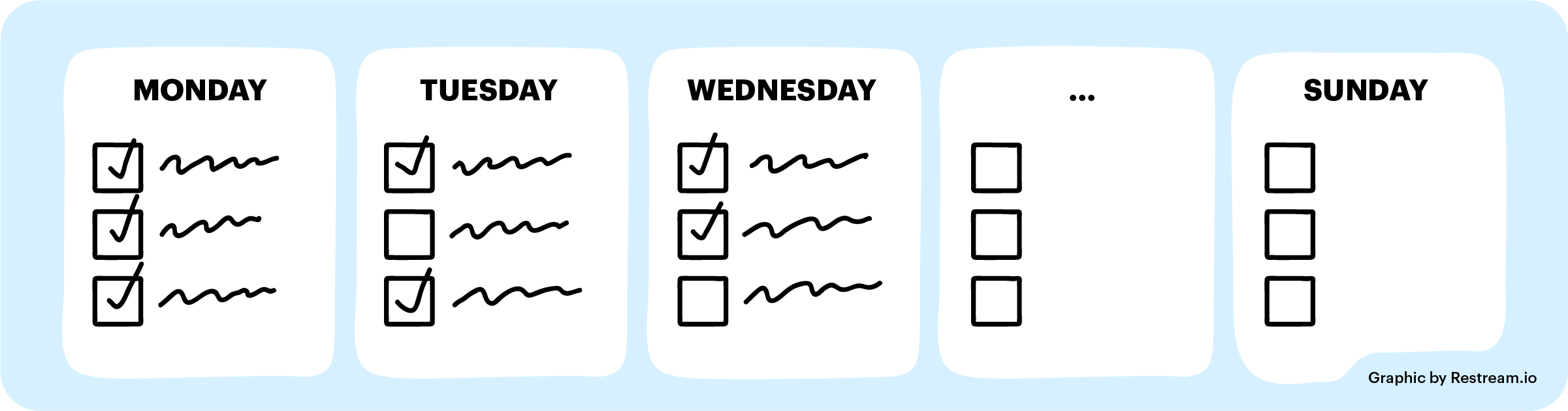 How to Set Goals and Be a Successful Streamer in 2021 – Restream Blog