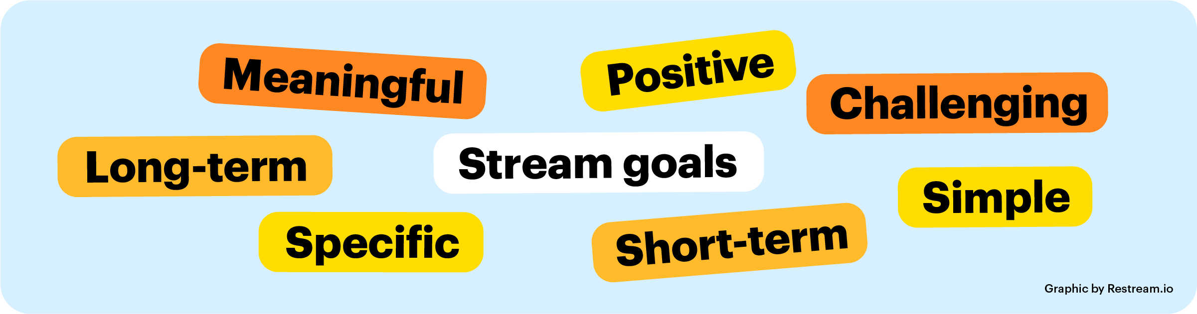 How to Set Goals and Be a Successful Streamer – Restream Blog