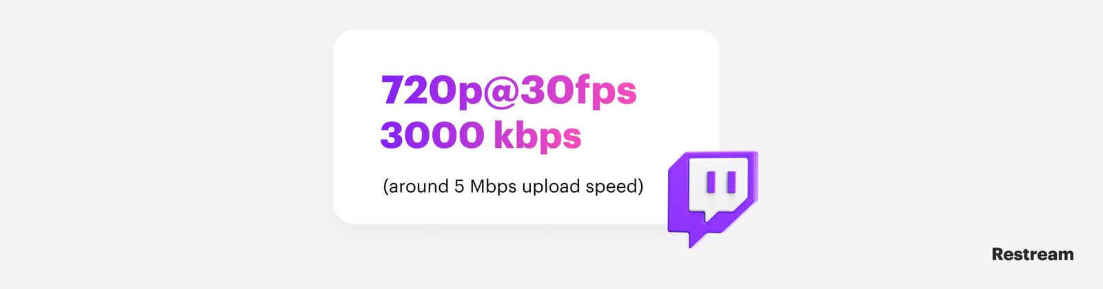 How to Stream on Twitch: Your Ultimate Guide – Restream Blog