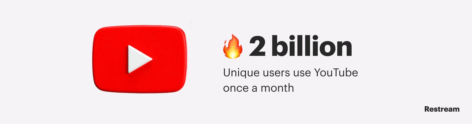 The Ultimate Guide to Starting a YouTube Channel – Restream Blog