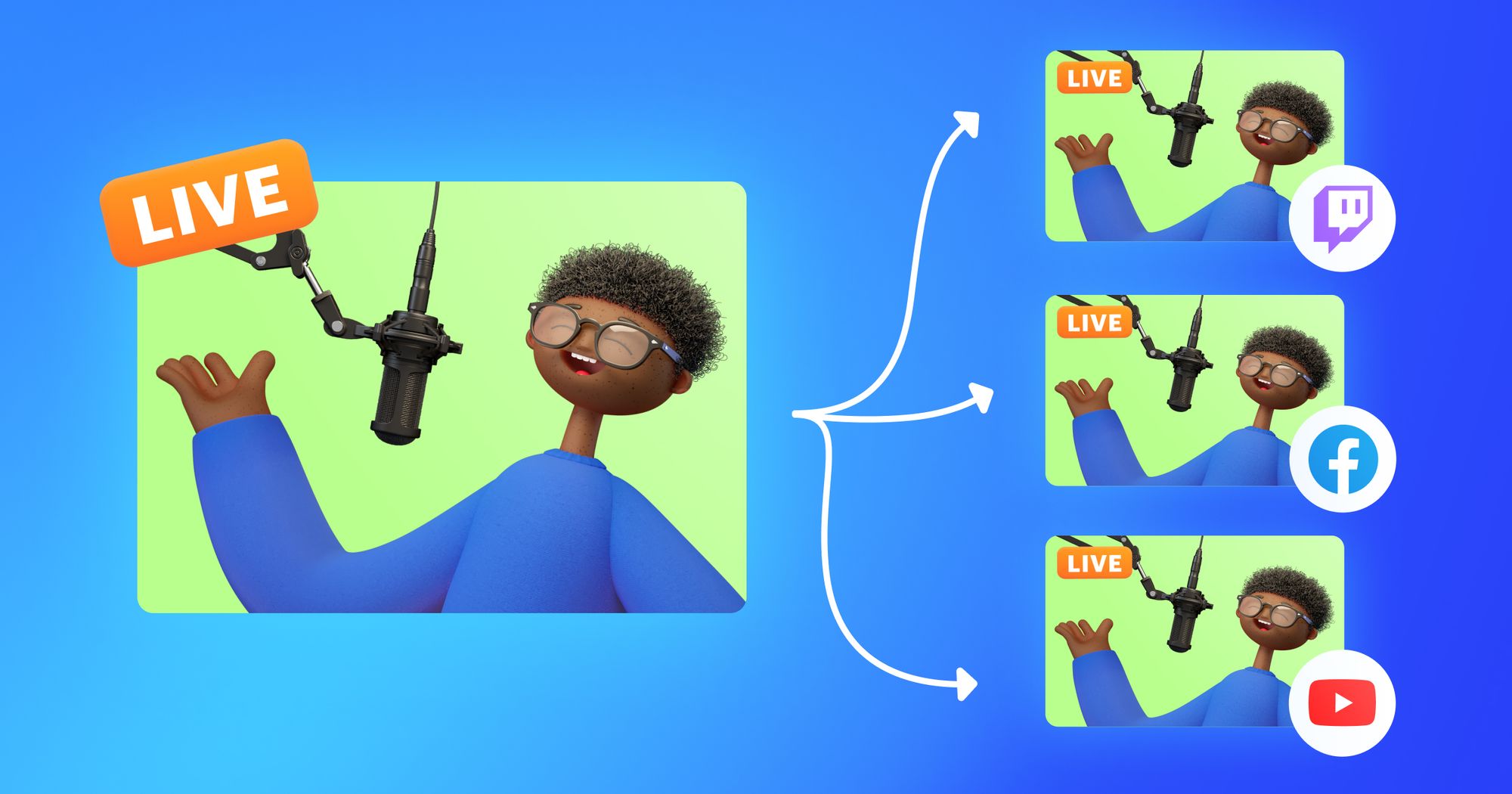 How To Multistream: Guide to Multistreaming – Restream Blog