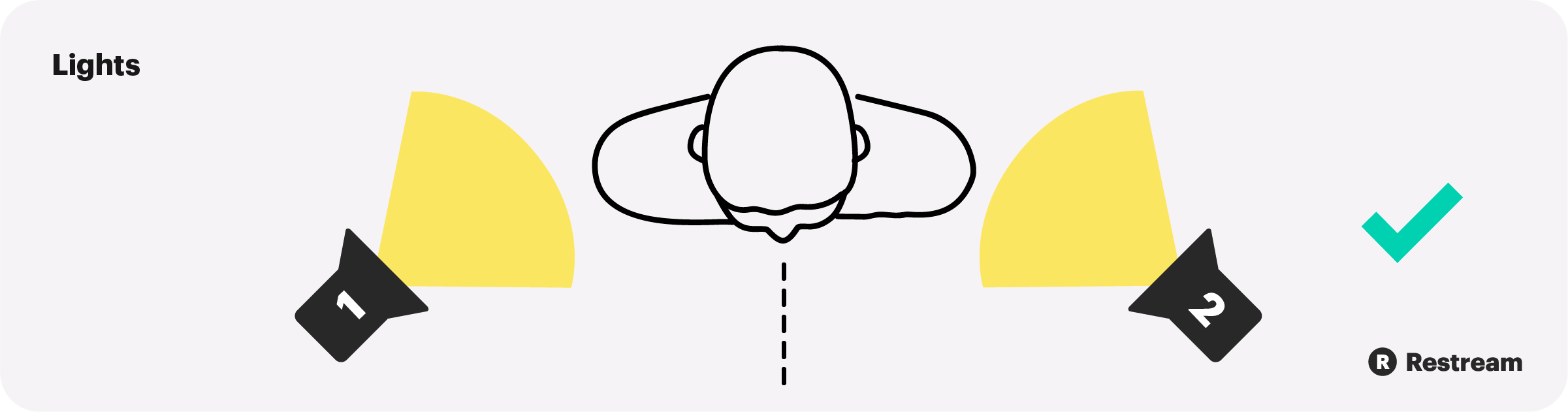 Top Webcam Tips for Live Streamers – Restream Blog