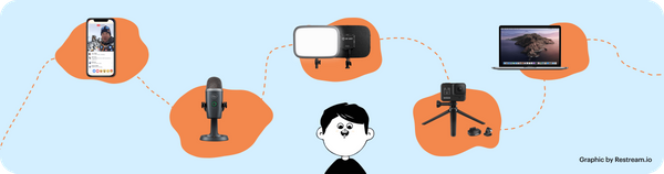 IRL Streaming: Complete Guide – Restream Blog