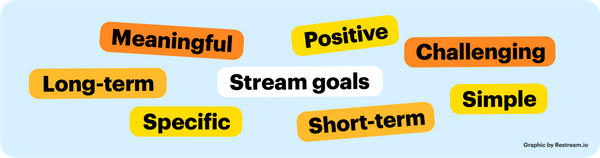 How to Set Goals and Be a Successful Streamer – Restream Blog