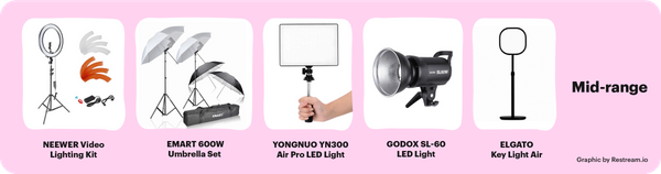 Video Lighting: Comprehensive Guide – Restream Blog