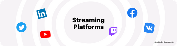 How To Multistream: Guide to Multistreaming – Restream Blog
