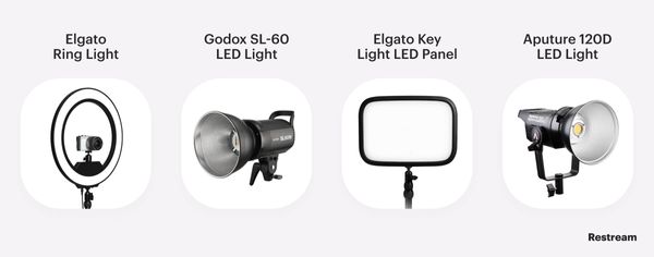 Setting Up a Home Live Streaming Studio: Full Guide – Restream Blog