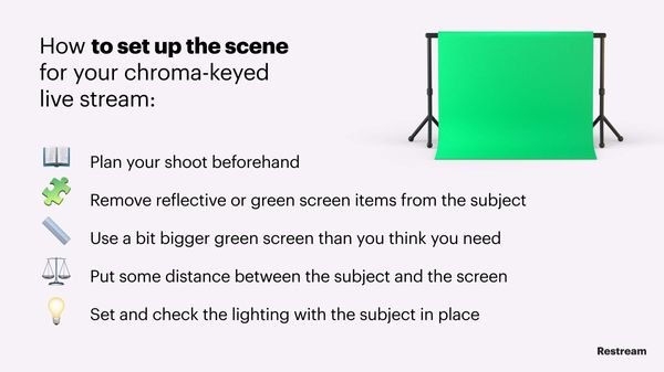 How to Use a Green Screen (Chroma Key) – Restream Blog