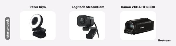 Top Streaming Equipment for Any Budget – Restream Blog