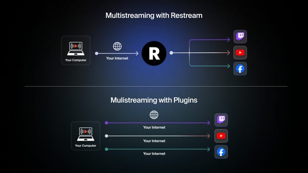 Restream vs Multistreaming Plugins | Restream Blog