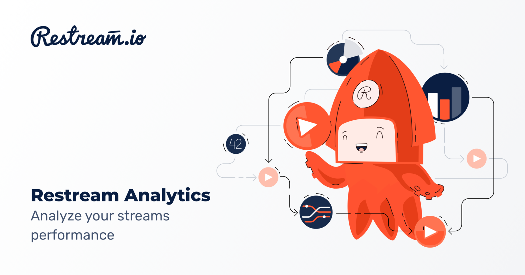 Analyze Your Streams Performance with Restream