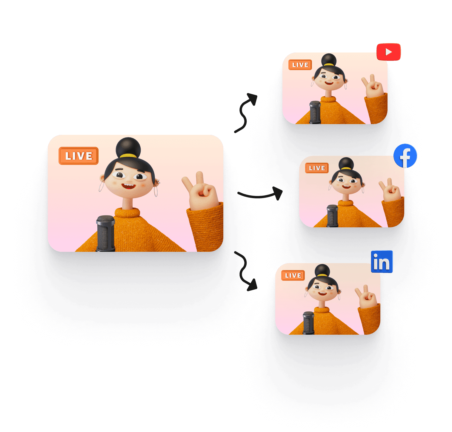 Professional Live Streaming Solution | Restream